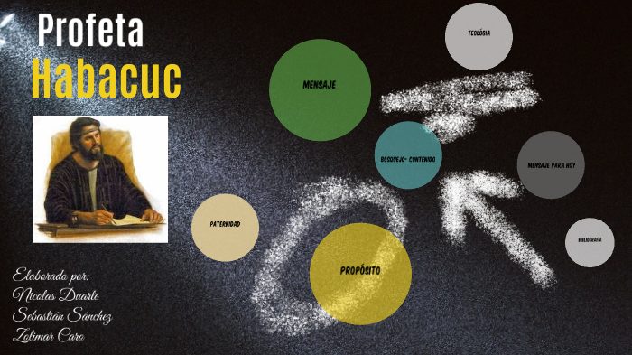 Profeta Habacuc by Zolimar Caro on Prezi