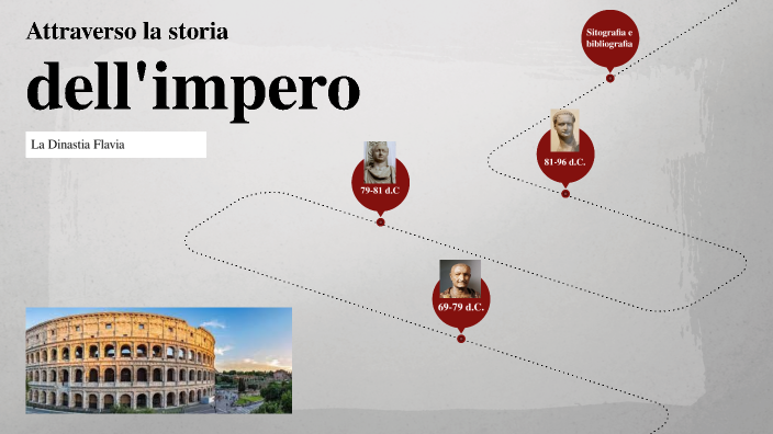 Gens Flavia by Enrico Chiesa on Prezi