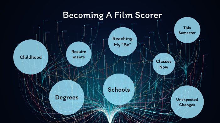 Film Scorer Plan by Tyler Johnson on Prezi