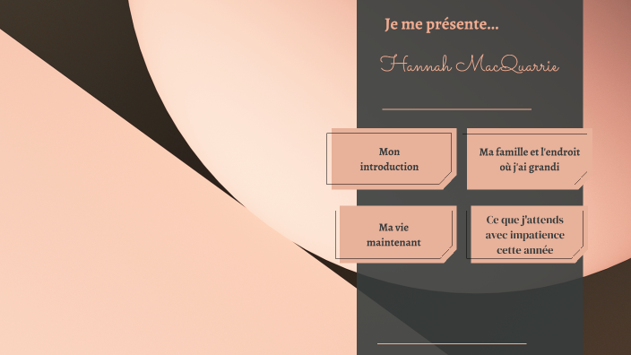 Je me presente by on Prezi