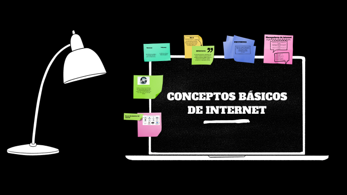 CONCEPTOS BÁSICOS DE INTERNET by Lina Pérez Durán on Prezi