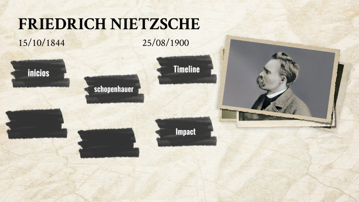 Friedrich Nietzsche by Sofia Toro on Prezi