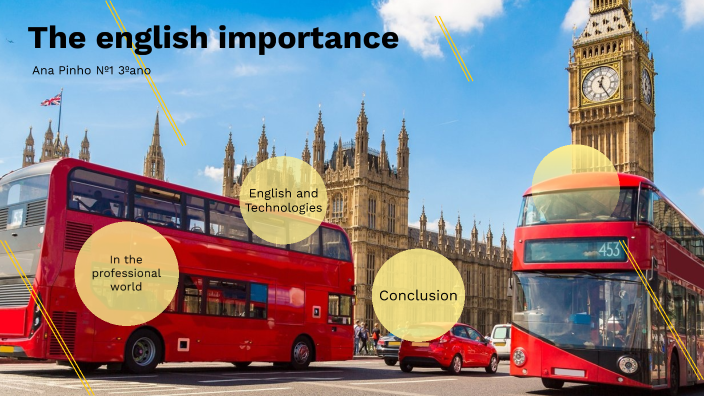 English by Ana Pinho on Prezi