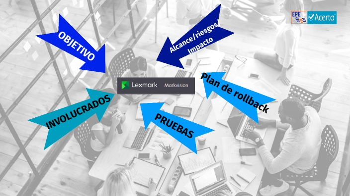 mkv by leonel portillo on Prezi