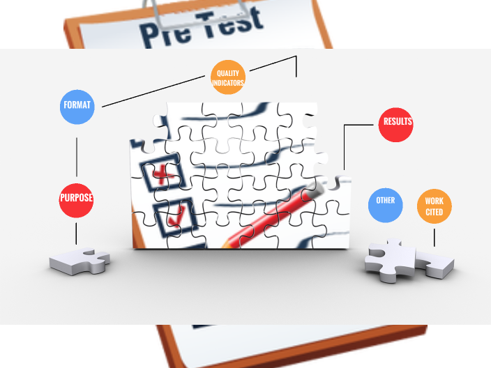 PRE-ASSESSMENTS by Nicole Clem on Prezi