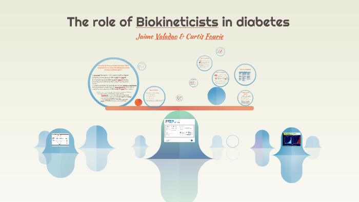 Biokinetics comes from the Latin “Bio” meaning life and “Kin by Jaime ...