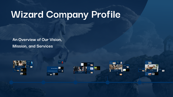 Wizard Company Profile by Александр Парамонов on Prezi