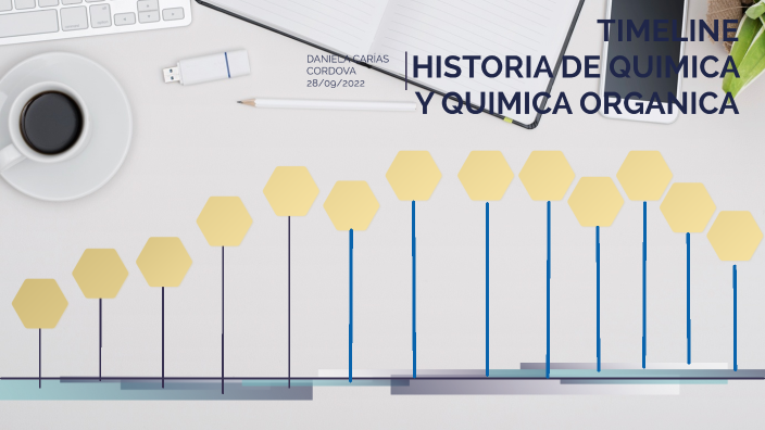 HISTORIA DE LA QUIMICA Y QUIMICA ORGANICA by Daniela Carias Cordova on ...