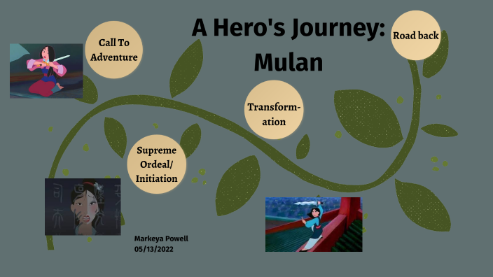 A Hero's Journey : Mulan by MARKEYA POWELL