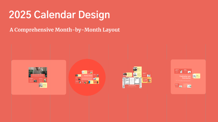 2025 Calendar Design by 林昕憶 on Prezi