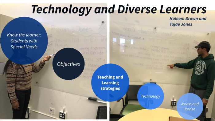 Technology and Diverse Learners by Tajae Jones on Prezi