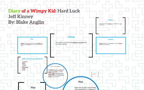Diary of a Wimpy Kid: Hard Luck by Blake Anglin on Prezi