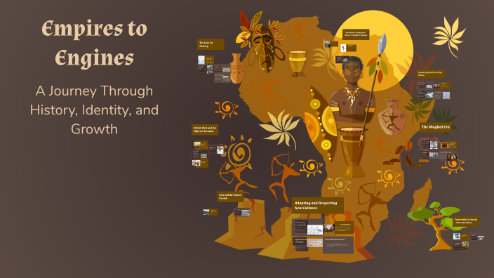 Empires to Engines by Vicky Brar on Prezi