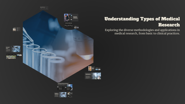 Understanding Types of Medical Research by anas elsheikh on Prezi