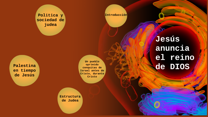 Jesús anuncia el reino de DIOS by Doménica Peralta Vinueza on Prezi Jesús anuncia el reino de DIOS by Doménica Peralta Vinueza on Prezi