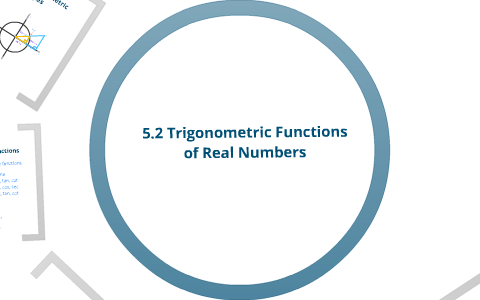 5.2 Trigonometric Functions of Real Numbers by Michael Bloch on Prezi