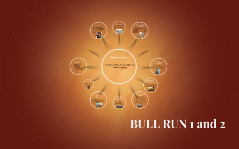 Bull Run 1 and 2 by Brooke Cummins on Prezi