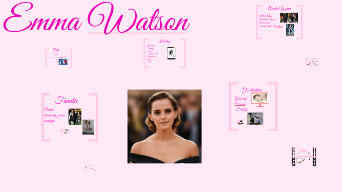 Emma Watson by Linde Kok on Prezi