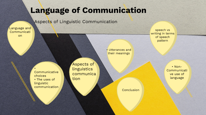 Language of Communication by Hamna Arshad on Prezi
