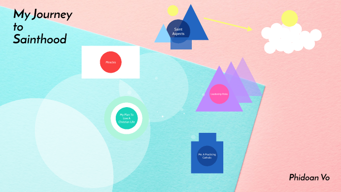 My Saint Project by Phidoan Vo on Prezi