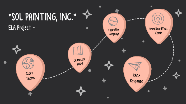 "SOL Painting INC." Project Sample by Destiny Pearcy on Prezi