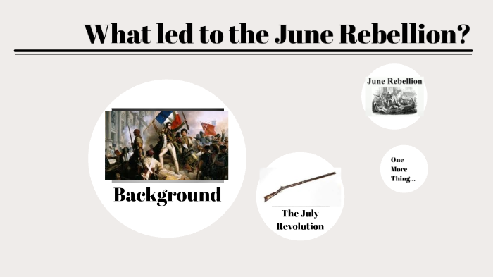 July Revolution, June Rebellion (Adapted from Meredith Fosters Prezi ...