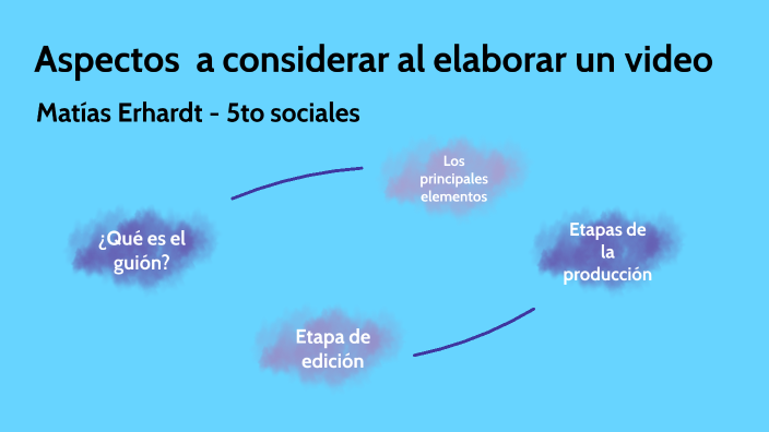Aspectos a considerar al elaborar un video by m e on Prezi