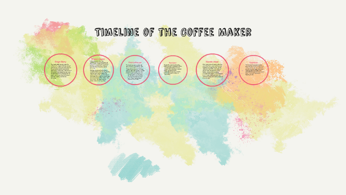 Timeline of the Coffee maker by connor ross on Prezi