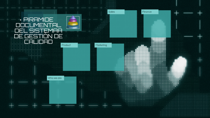 PIRAMIDE DOCUMENTAL DEL SISTEMA DE GESTIÓN DE CALIDAD by ALEXANDER DE ...
