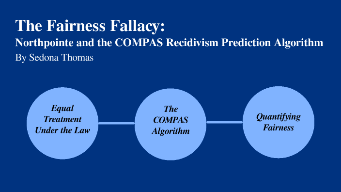 The Fairness Fallacy by Sedona Thomas on Prezi