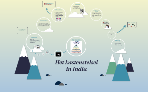 Kastenstelsel in India by kornelis walma on Prezi