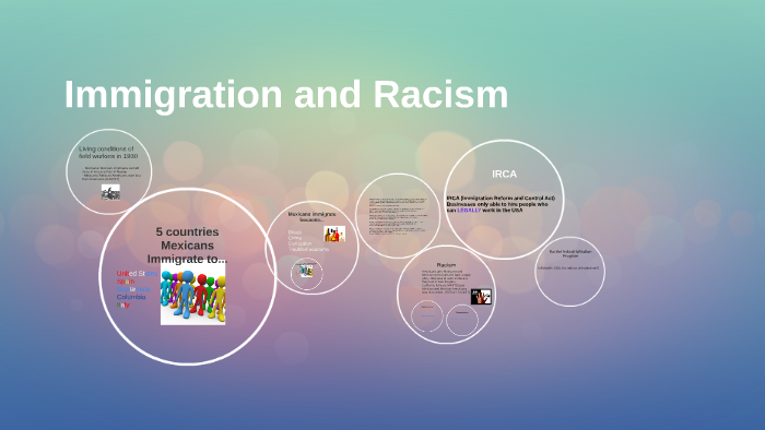 Immigration and Racism by Alyssa McDowell on Prezi
