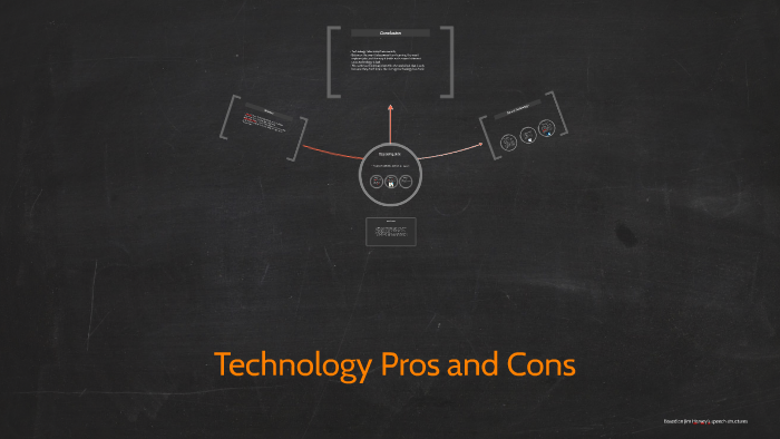 Technology Pros and Cons by Bailey Ryan on Prezi