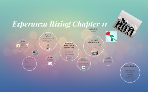 Esperanza Rising Chapter 11 by Kathlyn Daley on Prezi