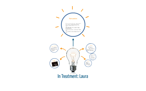 In Treatment: Laura by on Prezi