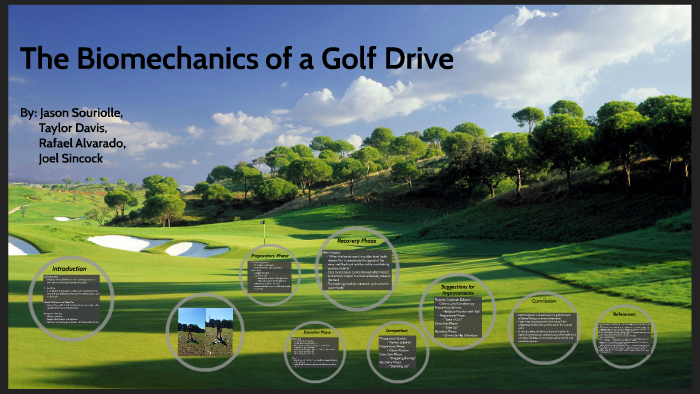Introduction by JRTJ SSAD on Prezi