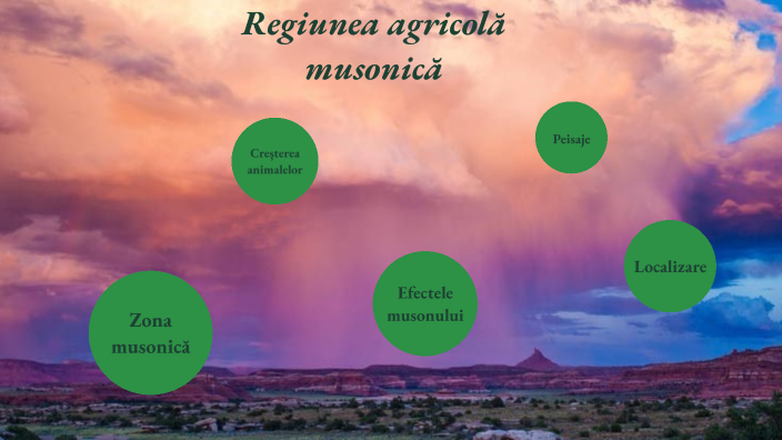 Regiunea Agricolă Musonică by d n on Prezi
