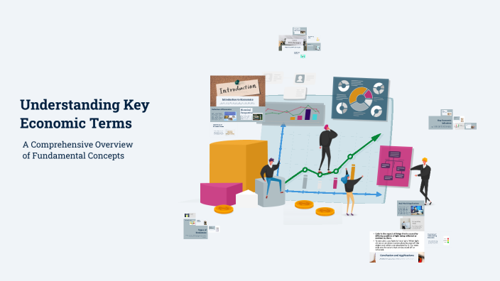 Understanding Key Economic Terms by Tatiana Chocholova on Prezi