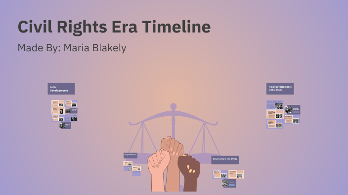 Civil Rights Era Timeline by Maria Blakely on Prezi
