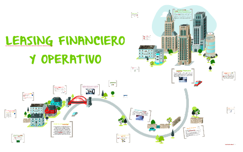 LEASING FINANCIERO Y OPERATIVOS by kateryn lopez lucero on Prezi