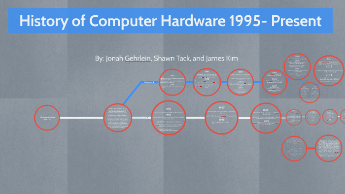 History of Computer Hardware 1995- Present by james kim on Prezi