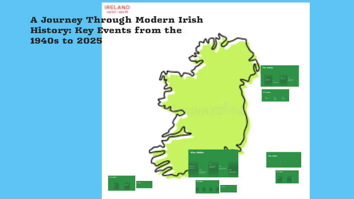 A Journey Through Modern Irish History: Key Events from the 1940s to ...