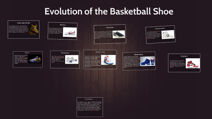 Evolution of the Basketball Shoe by Jack Detweiler on Prezi
