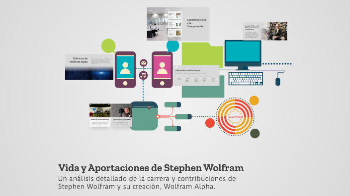 Vida y Aportaciones de Stephen Wolfram by Nayelli Esthefania Rodriguez ...