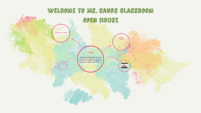 Welcome to Ms. Sands classroom by ashante sands on Prezi