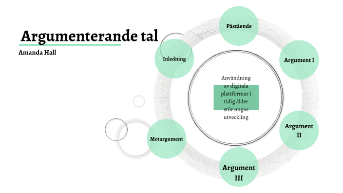 Argumenterande tal by Amanda Roberts on Prezi