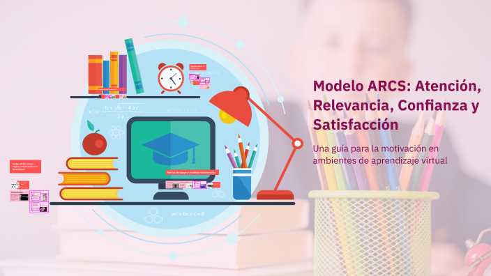 Modelo ARCS: Atención, Relevancia, Confianza y Satisfacción by ...