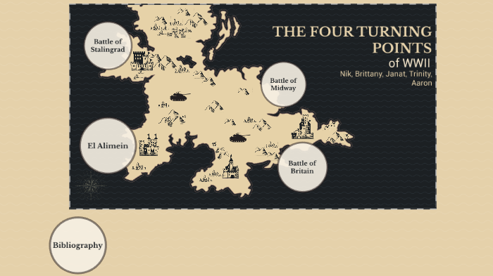 The Four Turning Points by Nikolas George on Prezi