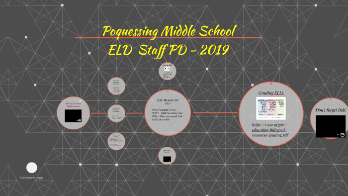 Poquessing Middle School by on Prezi