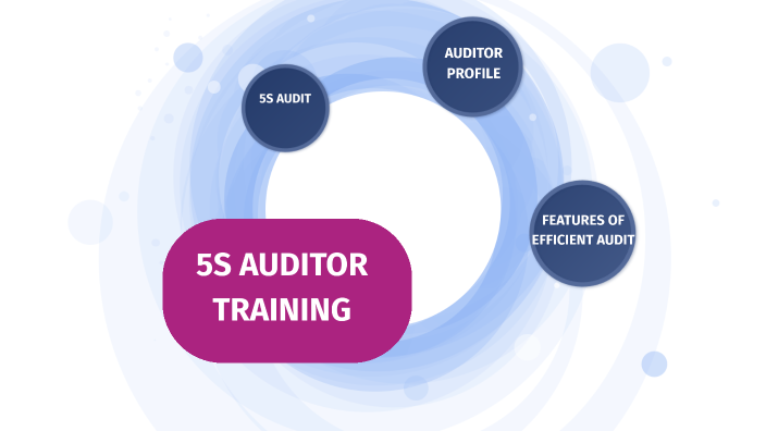 5S Auditor Training by burak Orhan on Prezi